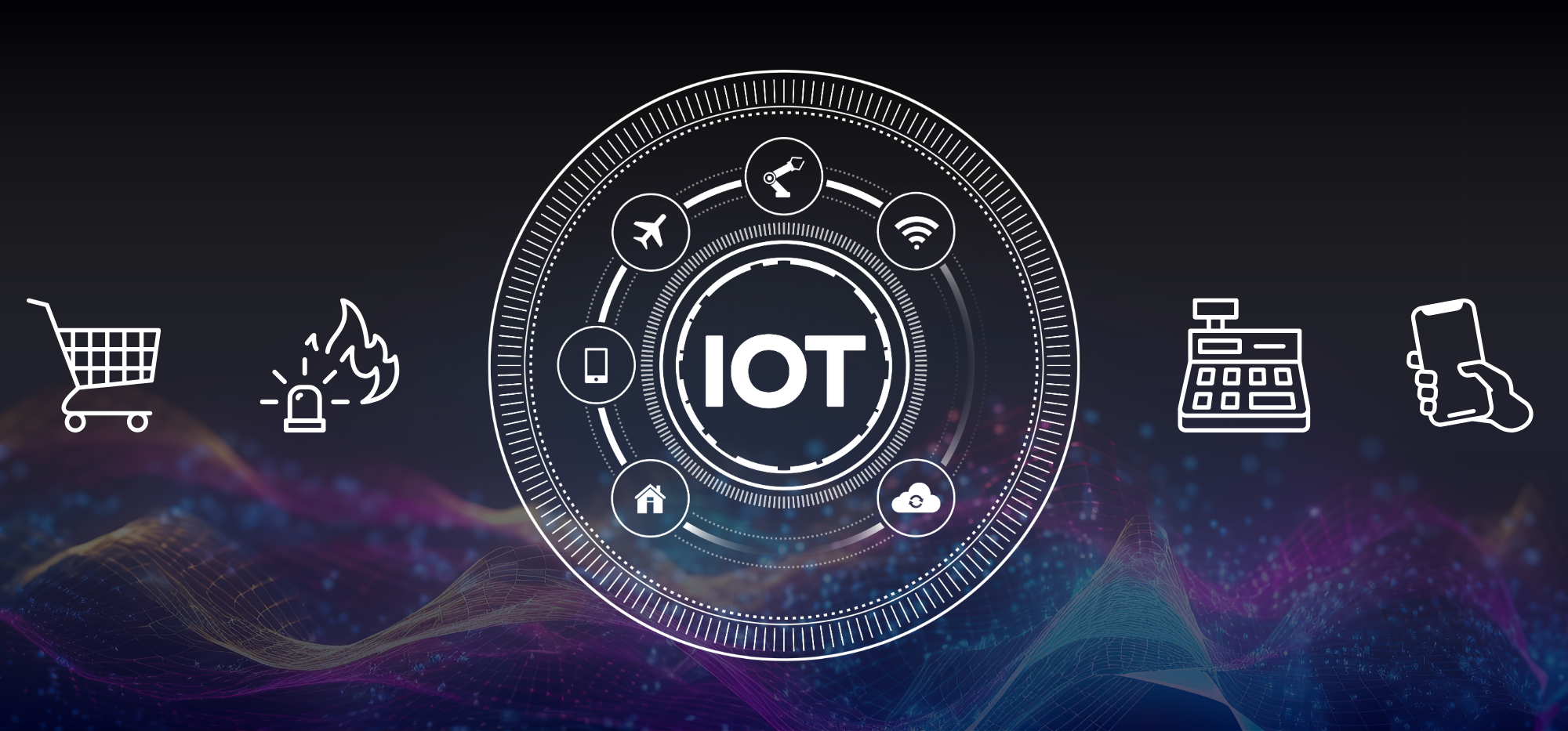 3 Ways IoT (Internet of Things) Smart Devices Are Changing the Retail ...